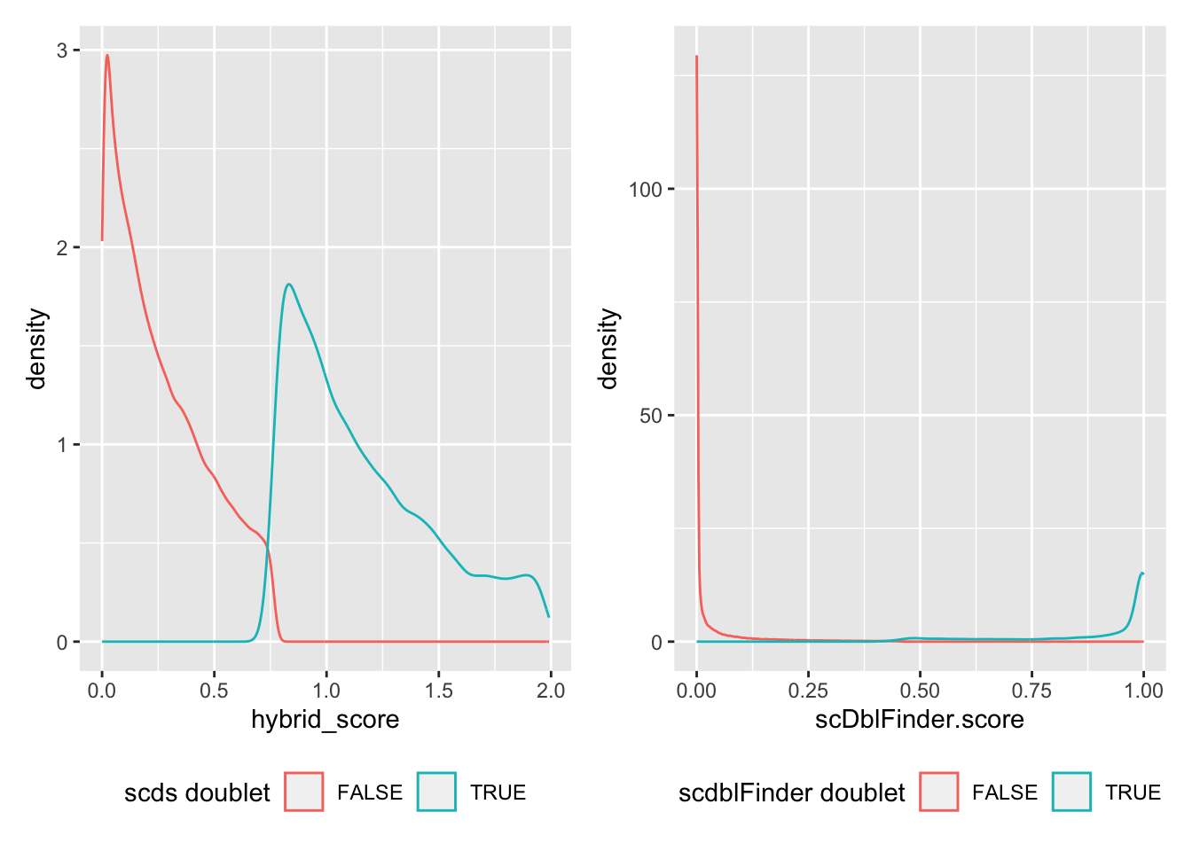 Paedriatic airway atlas: Tonsils